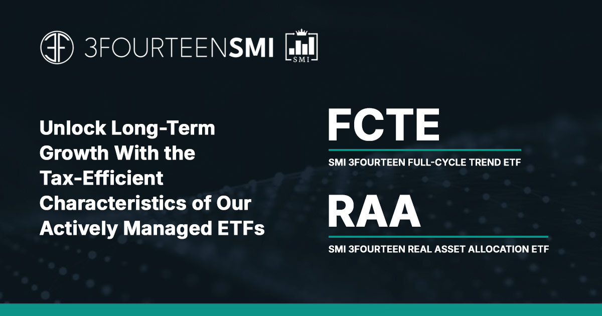 3FourteenSMI: Full-Cycle Trend ETF | Strategic Market Insights